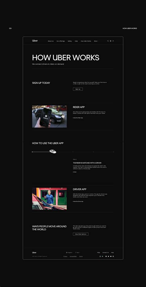 UBER Redesign Concept On Behance UBER Redesign Concept On Behance