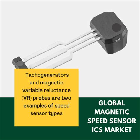 Global Magnetic Speed Sensor Ics Market 2022 2030