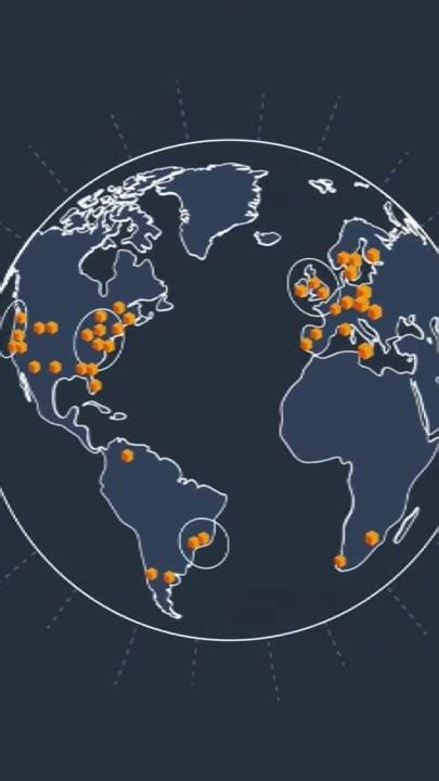 Programación Reactiva Programador Programacion Programmer Programming Youtube