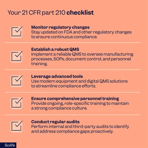 Guide To 21 Cfr Part 210 Compliance For Qa Professionals Scilife