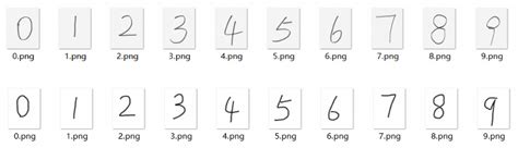 Tensorflow 手写数字识别（三） 知乎