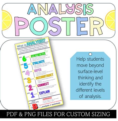 What Is Analysis Classroom Poster Explaining The 6 Levels Of Analyzing Inform