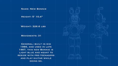 Toy Bonnie Blueprint By Forsharks2232 On Deviantart
