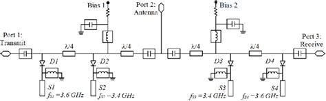 The Proposed Spdt Switch Design Using Bandstop To Allpass Download Scientific Diagram