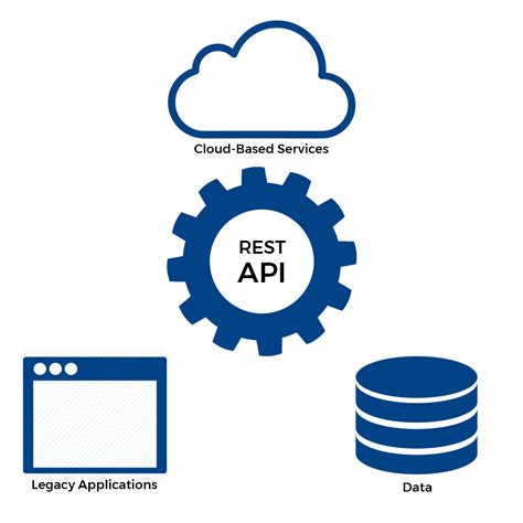 New Fast Weigh Data Integration Module Tac Insight News