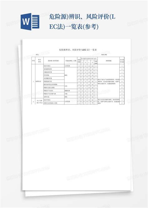 危险源 辨识风险评价 lec法 一览表 参考 Word模板下载 编号lpknpvrx 熊猫办公