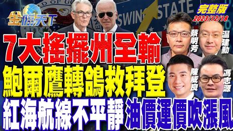 7大搖擺州全輸 鮑爾鷹轉鴿救拜登紅海航線不平靜 油價運價吹漲風 ft 蔡明芳 陳威良 馮志源 温建勳金臨天下 完整版 20231218
