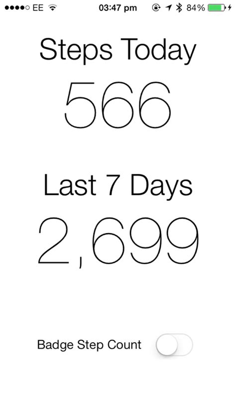 Pedometer Offers A Super Simple Pedometer For Iphone 5s Users