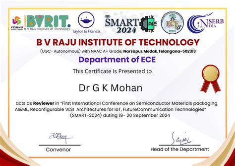 Dr G K Mohan Devarakonda Posted On Linkedin