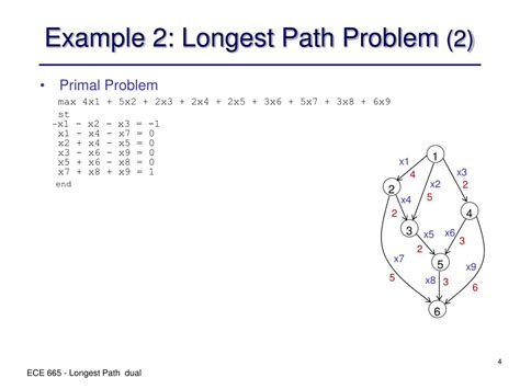 Ppt Ece 665 Spring 2005 Computer Algorithms With Applications To Vlsi