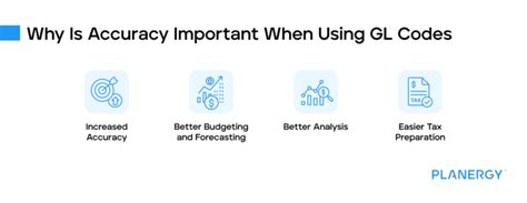 Gl Codes What Are They And How To Use Them Planergy Software