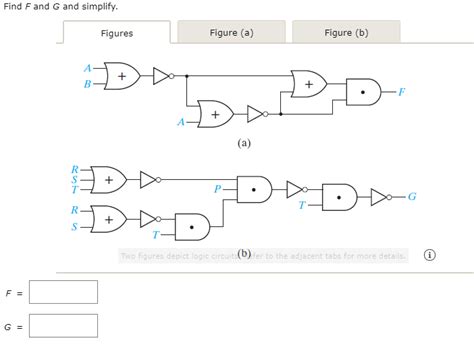 Solved Simplify The Following Expressions To A Minimum Sum