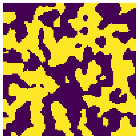 Satntomovie — Porespy Documentation