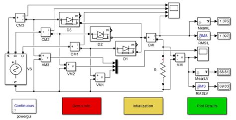3 Φ Half Wave Uncontrolled Rectifier Download Scientific Diagram