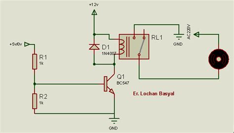 Control Circuit To Interface DC And AC Download Scientific Diagram