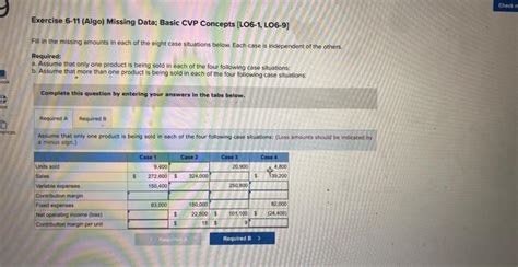 Solved Exercise 6 11 Algo Missing Data Basic CVP Concepts Chegg Com