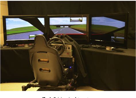 Figure 1 From The Role Of Driver Age In Performance And Attention Allocation Effects Of Roadway