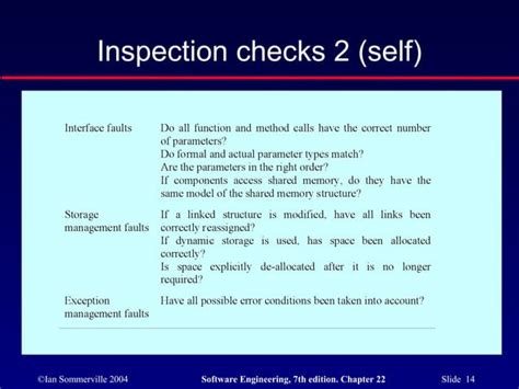Software Verification And Validation Ppt