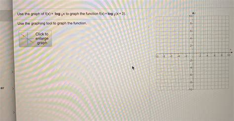 Solved Use The Graph Of F X Log X To Graph The Function Chegg Com