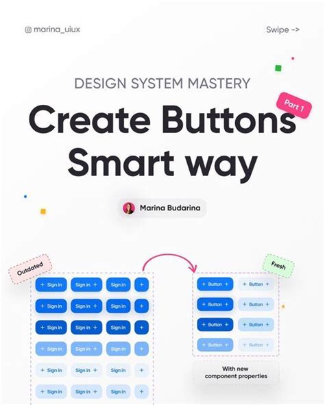 Marina Budarina • Ui Ux Design On Instagram The Components