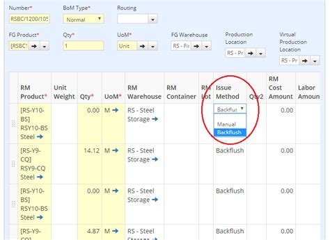 Production Using Backflush Issue Method Sb Support Portal