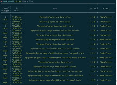 SQLITE ERROR No Such Table Plugins Issue 791 Alibaba Pipcook