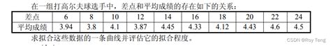 matlab线性函数拟合并预测 matlab拟合后怎么预测例子 csdn博客