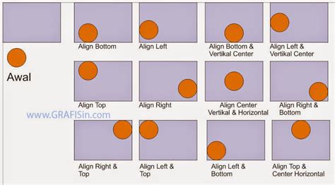 Mengatur Posisi Dan Jarak Antar Objek Di CorelDraw X Corel Draw Tutorial Indonesia