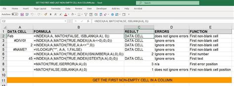Get The First Non Empty Cell In A Column In Excel Rexceltipsactivegroup