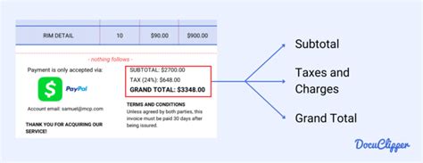 How To Read An Invoice And Understand It DocuClipper
