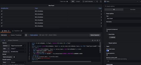 Creating Alert For Numeric Data Alerting Grafana Labs Community Forums