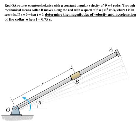 solved rod oa rotates counterclockwise with a constant
