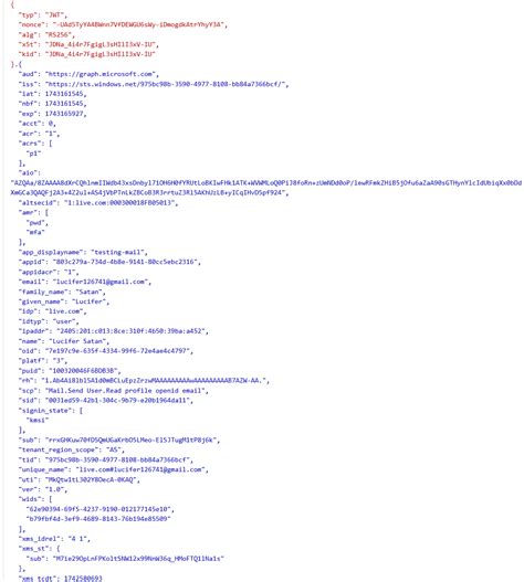 Python Why Do I Keep Getting 401 Unauthorized Response When Sending