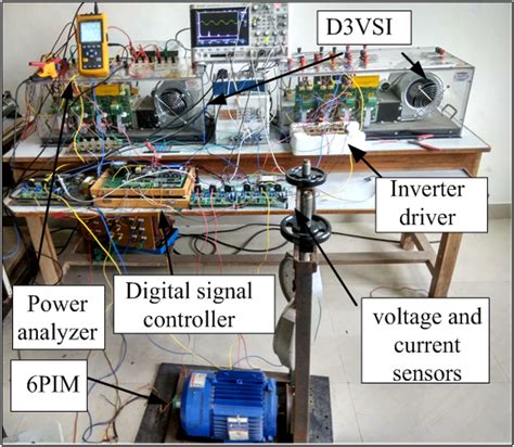 Simplified Implementation Of Svpwm Techniques For A Six‐phase Machine