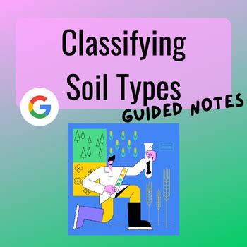 Classifying Soil Types Reading A Soil Texture Triangle Guided Notes