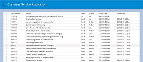 Santanu Pal Salesforce Blog Include Slds Into Lwc Open Source