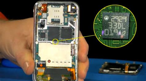 Wie Funktioniert Ein Accelerometer Im Smartphone