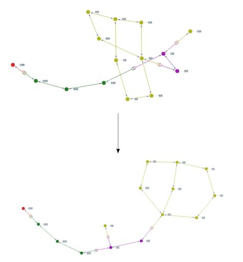 Releases Powsybl Powsybl Diagram Github