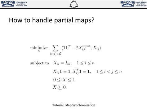 ppt map synchronization in sparse networks theory and optimization powerpoint presentation id