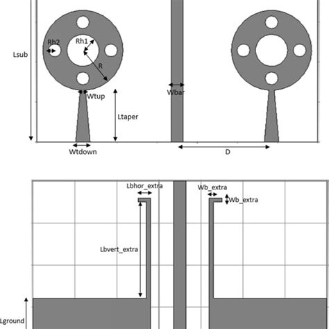 Two Elements Uwb Antenna Geometry Download Scientific Diagram