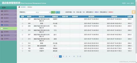 基于ssm的酒店客房管理系统的设计（包含数据库、完美运行、可远程调试） csdn博客