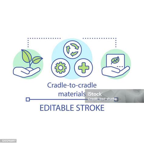 폐기물 관리 요람 투 크래들 재료 개념 아이콘 제로 폐기물 선택 및 제품 환경 관리 재활용 아이디어 얇은 라인 그림 벡터 절연 윤곽선 도면 편집 가능한 스트로크 0에 대한