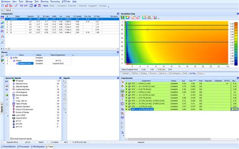 Acdlabs Announces V20181 Software Updates Lab Manager