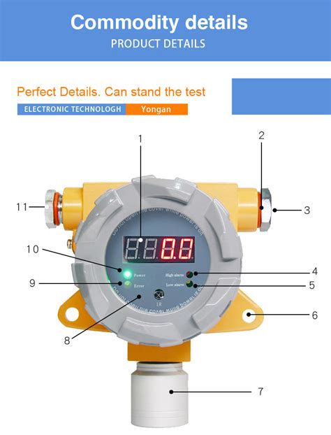 Supply Ozone Gas Detector Wholesale Factory Wuxi Yongan Electronic Technology Co Ltd