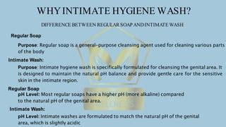 Intimate Wash For Women Explanation Ppt PPTX