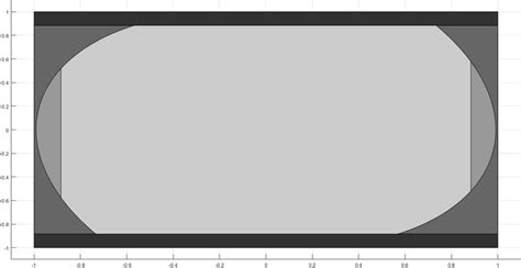 The Constraint Sets And Corresponding Maximal Guaranteed Generalized Download Scientific