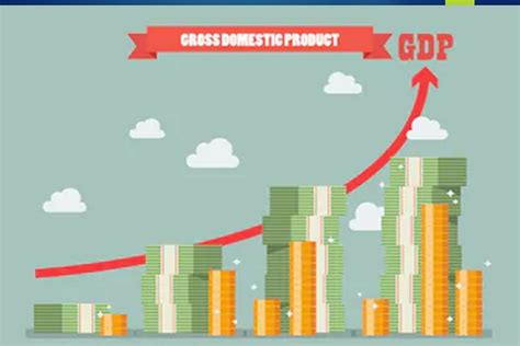 What Is Economic Growth And It S Features Marketing2Business