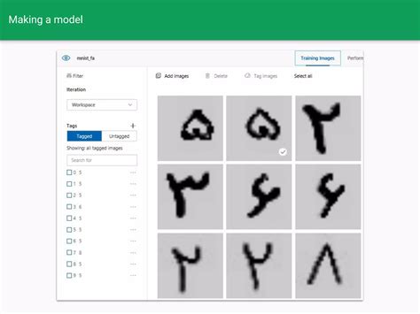 Persian Mnist In 5 Minutes Pdf