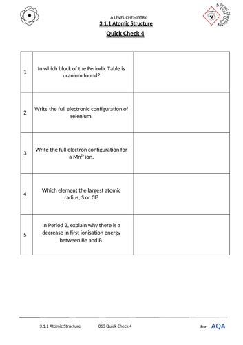 Electron Configuration And Ionisation Energies Quick Checks Teaching Resources