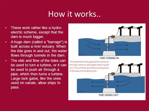 Tidal Power How It Works